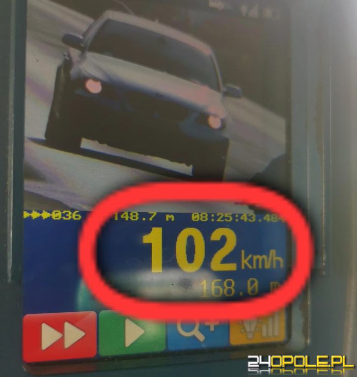 Pędził BMW 102 km/h w terenie zabudowanym - Wiadomości