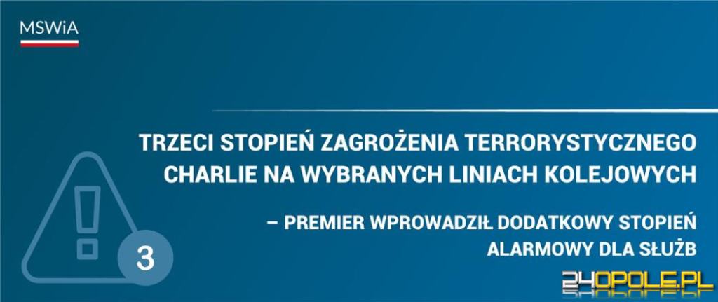 CHARLIE na kolei. Premier podnosi stopień alarmowy - służby w gotowości ...